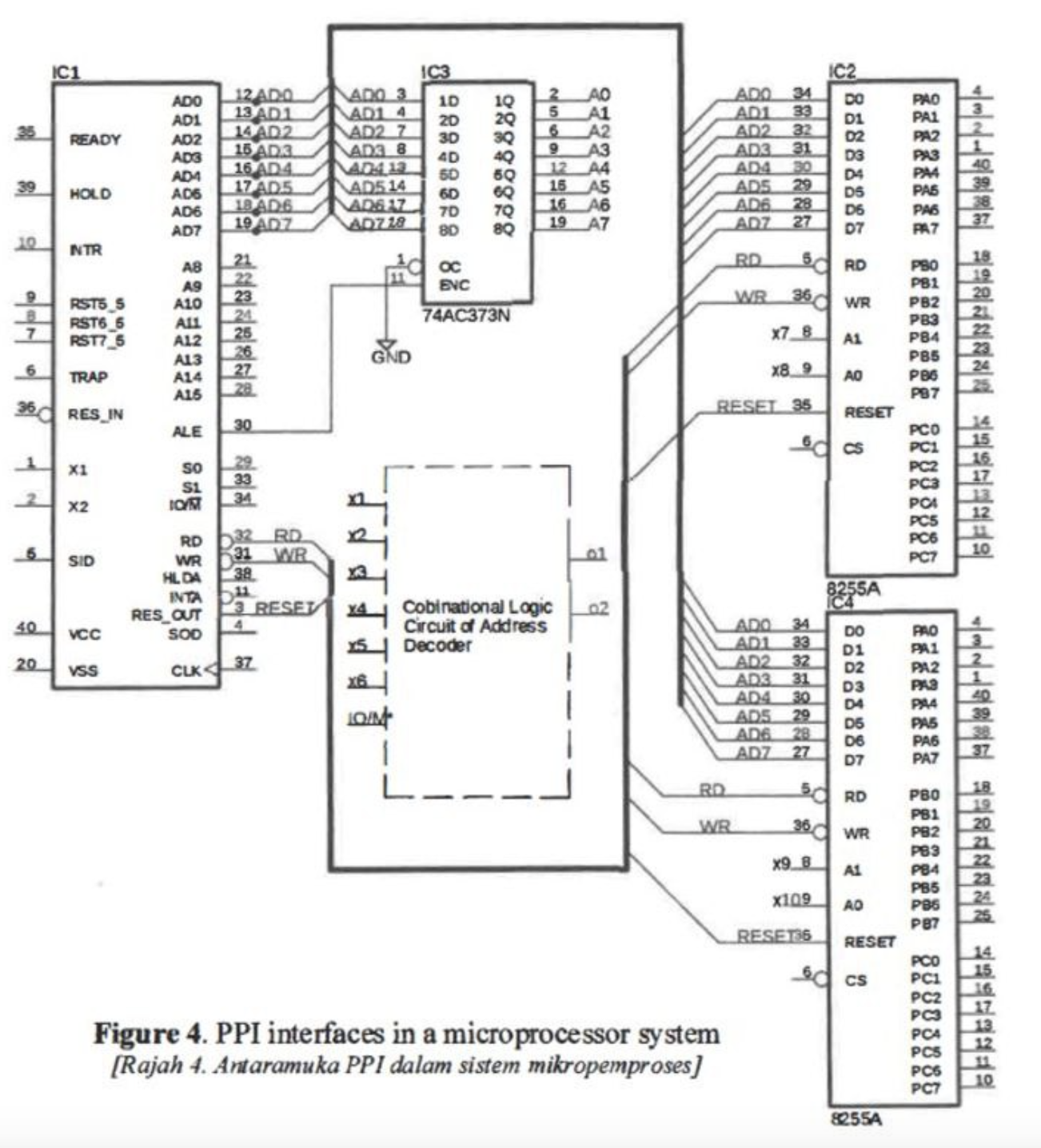 Solved I A microprocessor system is built with 2 units of | Chegg.com