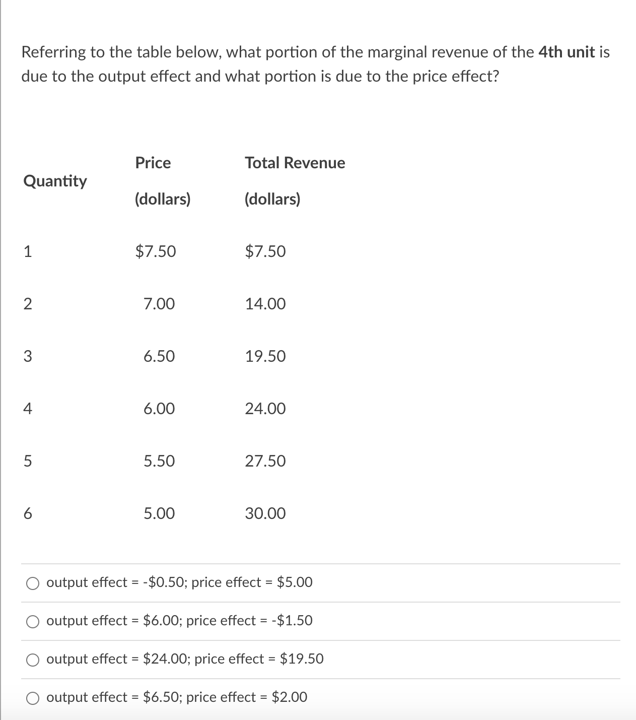 Solved Referring to the table below, what portion of the | Chegg.com