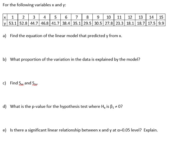 Solved For the following variables x and y : [i a) Find the | Chegg.com
