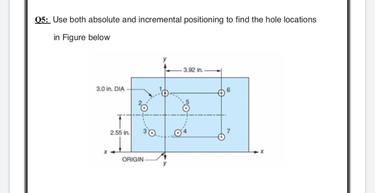 Solved Q5: Use both absolute and incremental positioning to | Chegg.com