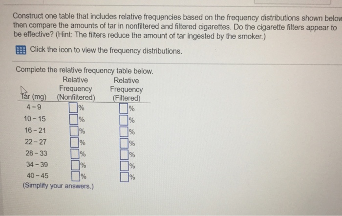 Solved Construct one table that includes relative | Chegg.com