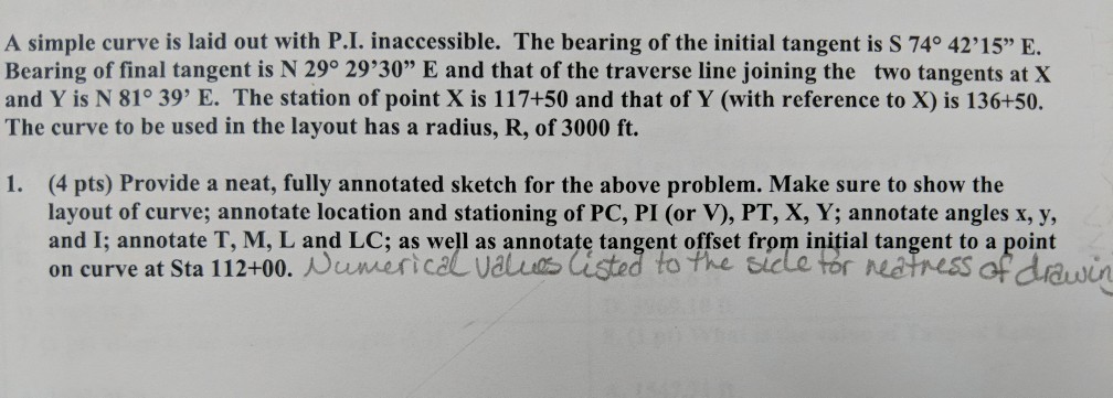 Solved A simple curve is laid out with PI. inaccessible. The | Chegg.com