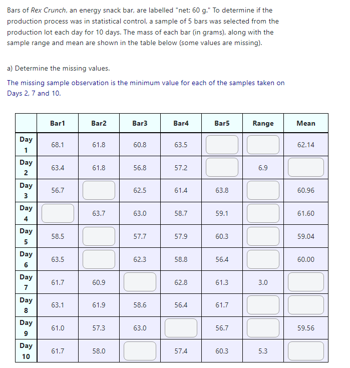 Solved Table of Control Chart ConstantsSubgroup Size A2 | Chegg.com