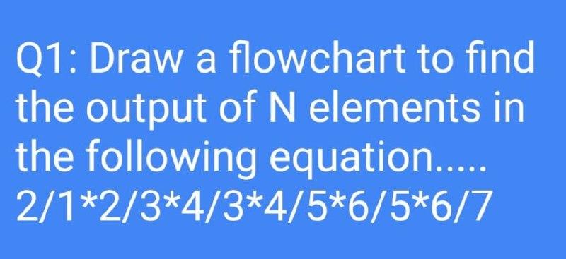 Solved Q1: Draw a flowchart to find the output of N elements | Chegg.com