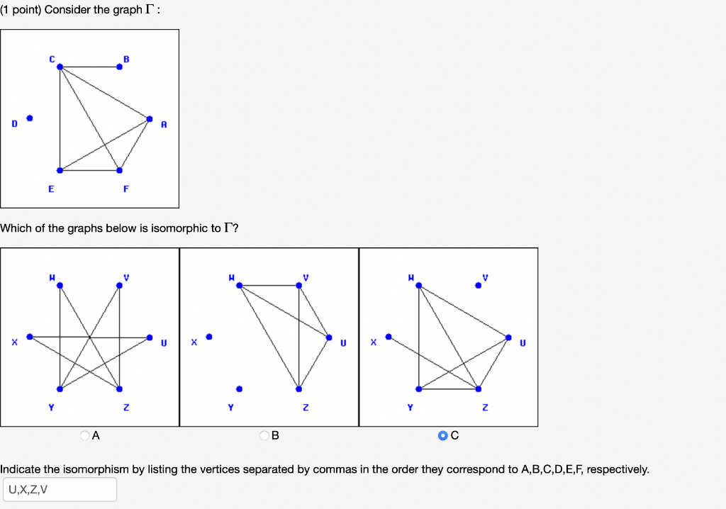 Solved (1 point) Consider the graph Γ : Which of the graphs | Chegg.com