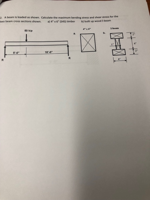 Solved 2. A beam is loaded as shown. Calculate the maximum | Chegg.com