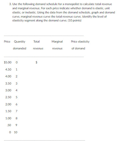 Solved 3. Use the following demand schedule for a monopolist | Chegg.com