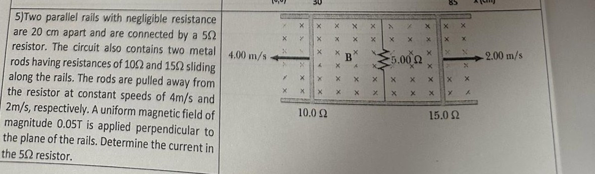 Solved Two parallel rails with negligible resistanceare 20cm | Chegg.com