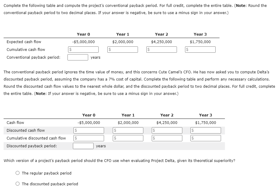 Solved 6. ﻿The payback period The payback method helps firms | Chegg.com