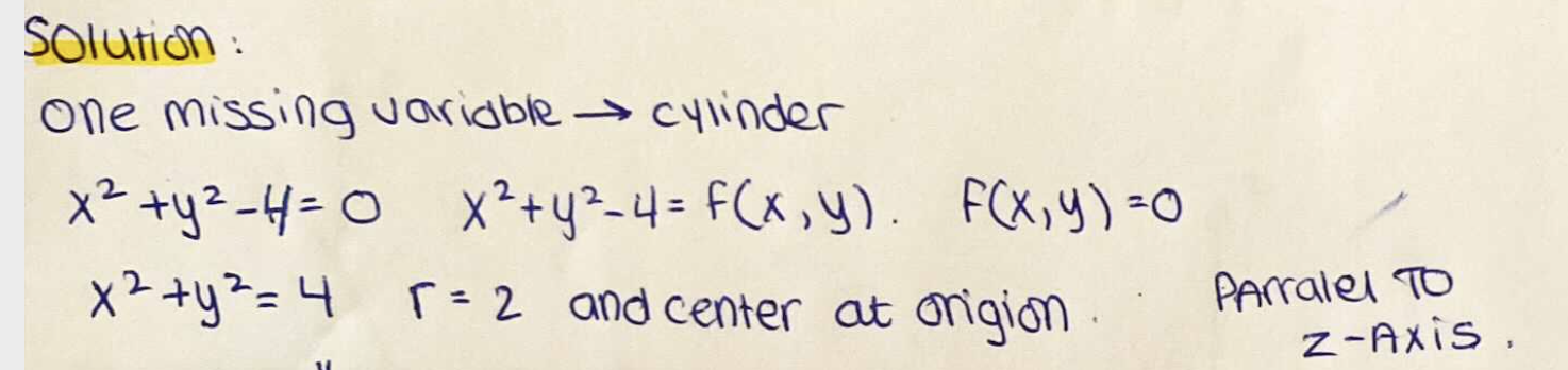 Solved Example: Sketch The graph of The cylinder x²+y²=4 in | Chegg.com