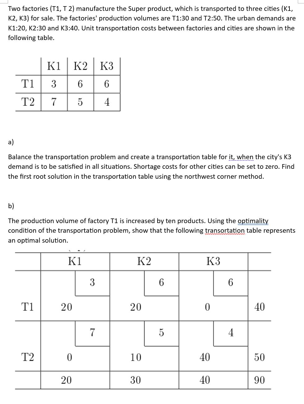 Solved Two factories (T1, ﻿T 2) ﻿manufacture the Super | Chegg.com