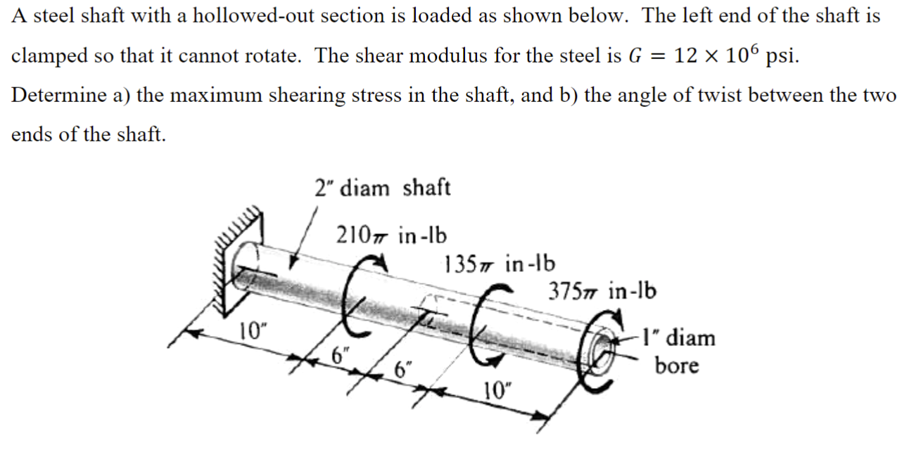 Solved A steel shaft with a hollowed-out section is loaded | Chegg.com
