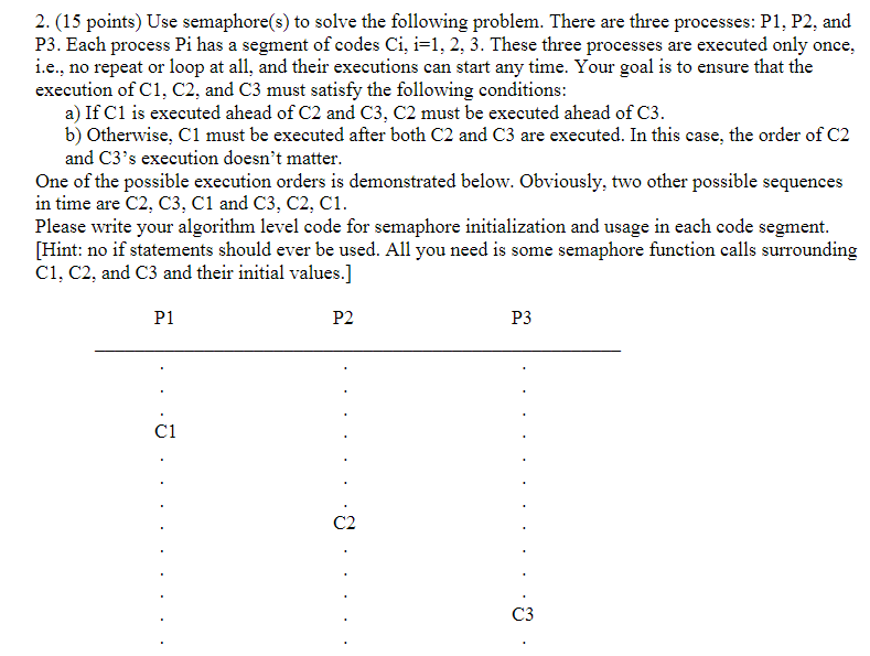 Solved 2. (15 points) Use semaphore(s) to solve the | Chegg.com
