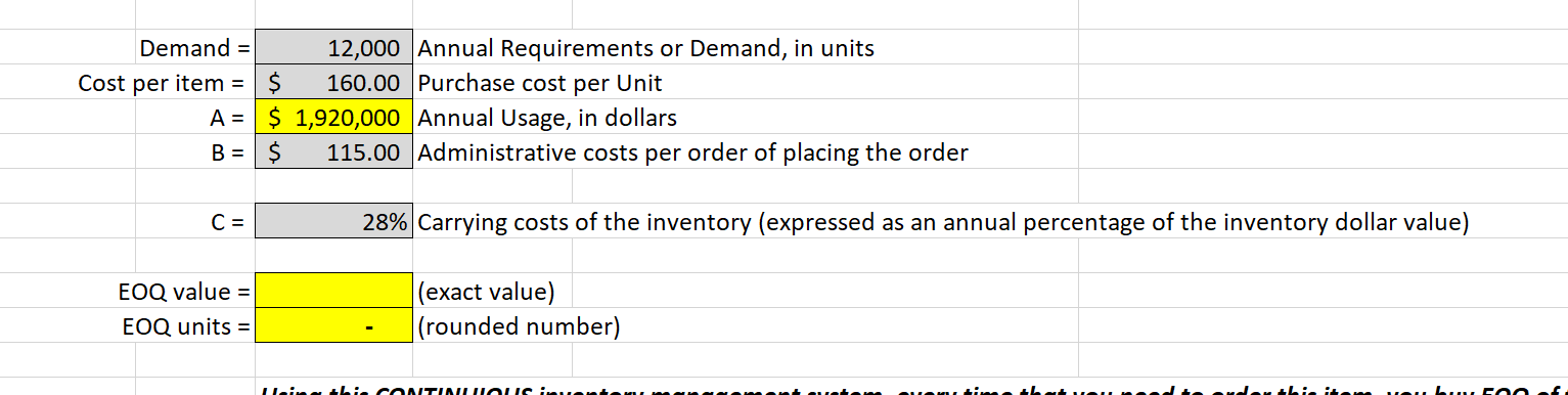 Solved Demand Cost per item | Chegg.com