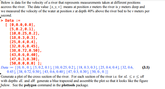 Below is data for the velocity of a river that | Chegg.com