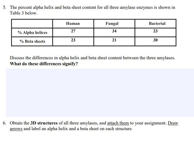 Solved Bioinformatics Assignment 1 Complete Table 1 After 