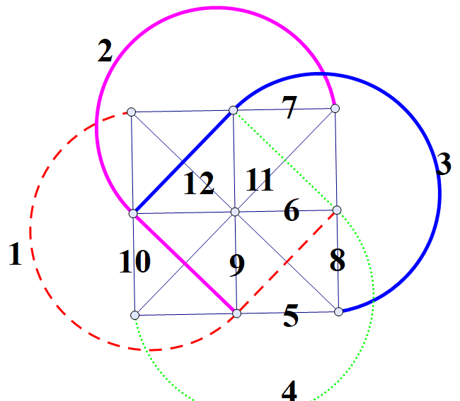 Solved Below is a model of the affine plane with 9 points | Chegg.com