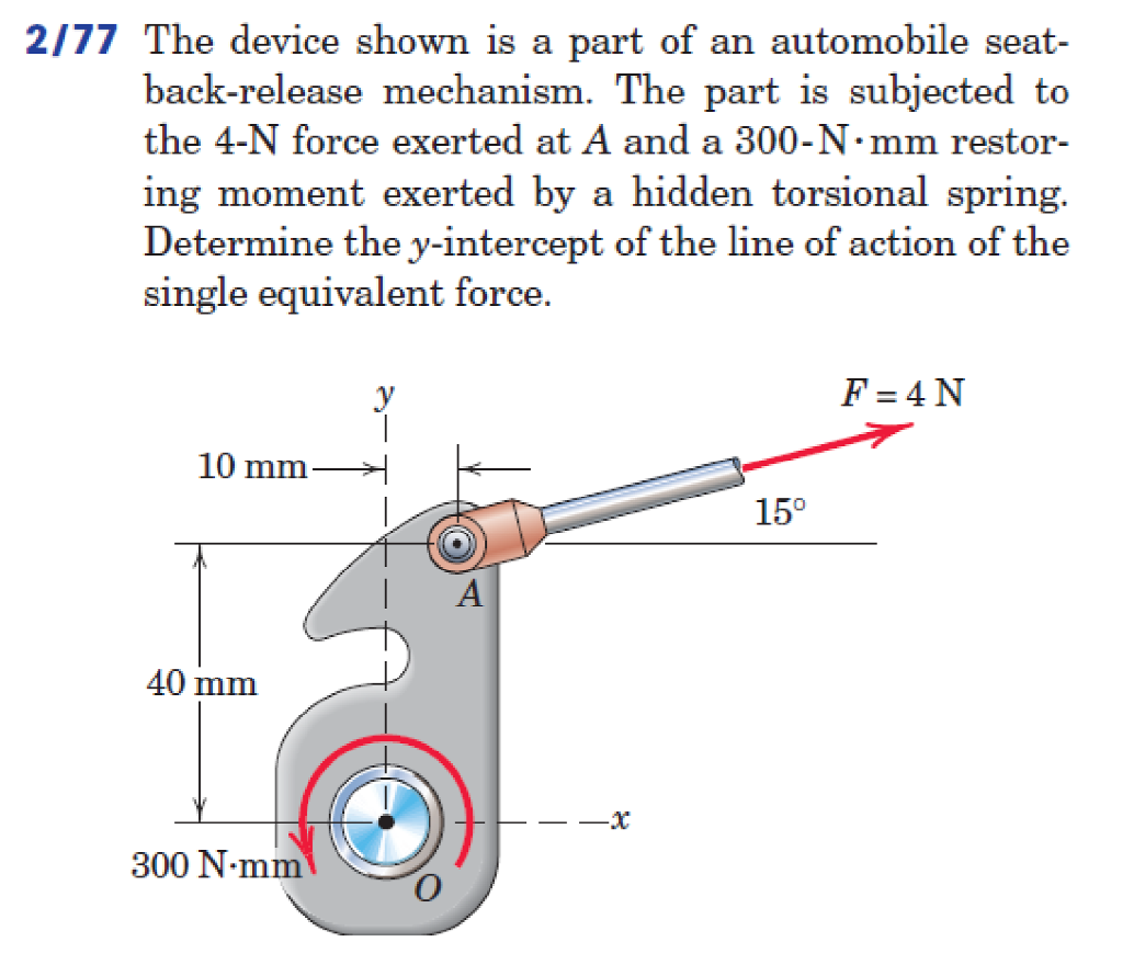 Solved 2/77 The device shown is a part of an automobile | Chegg.com