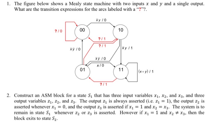 Solved I have these 2 digital logic questions that I am | Chegg.com