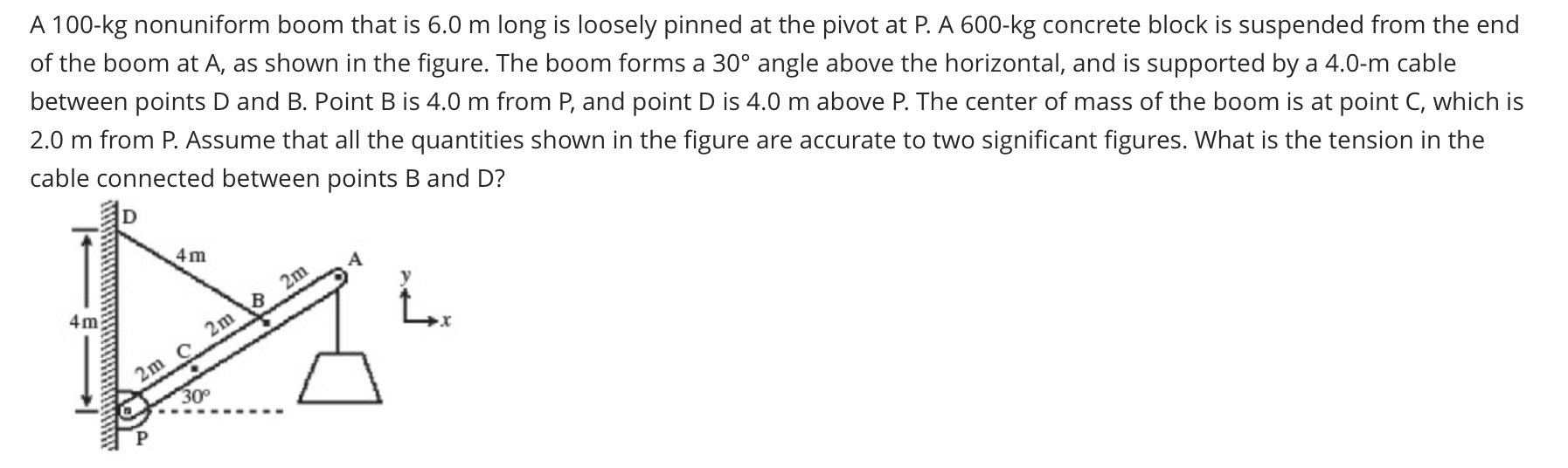 Solved A 100-kg nonuniform boom that is 6.0 m long is | Chegg.com