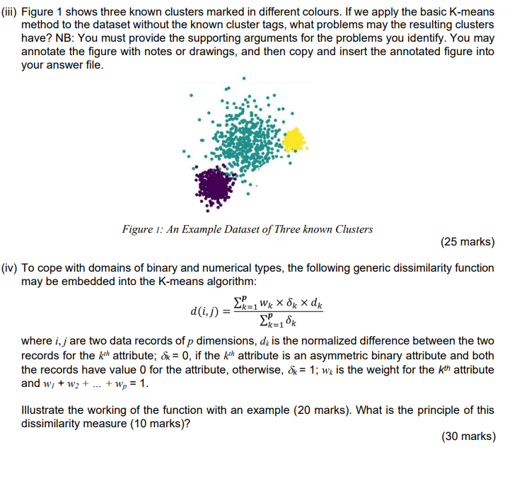 Solved 1) Figure 1 shows three known clusters marked in | Chegg.com
