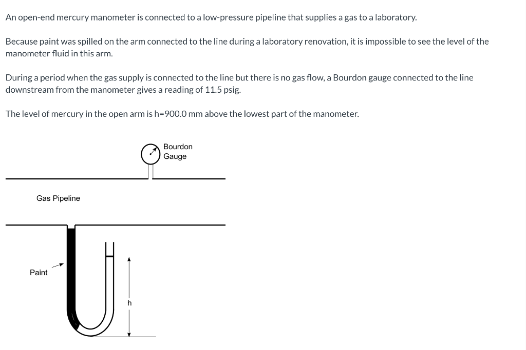Solved An open-end mercury manometer is connected to a | Chegg.com