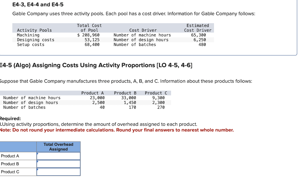 Solved E4-3, E4-4 and E4-5 Gable Company uses three activity | Chegg.com