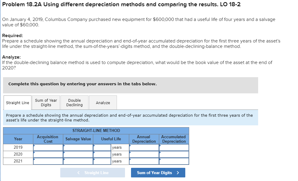 Solved Problem 18.2A Using different depreciation methods | Chegg.com