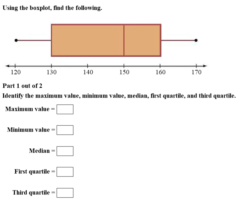 Solved Using the boxplot, find the following. 120 130 140 | Chegg.com