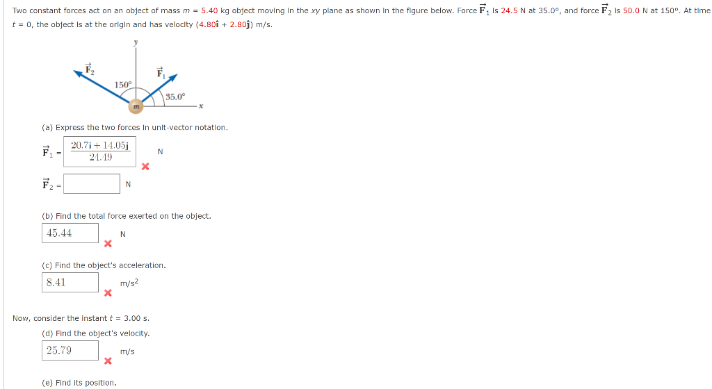 Solved Two constant forces act on an object of mass m = 5.40 | Chegg.com