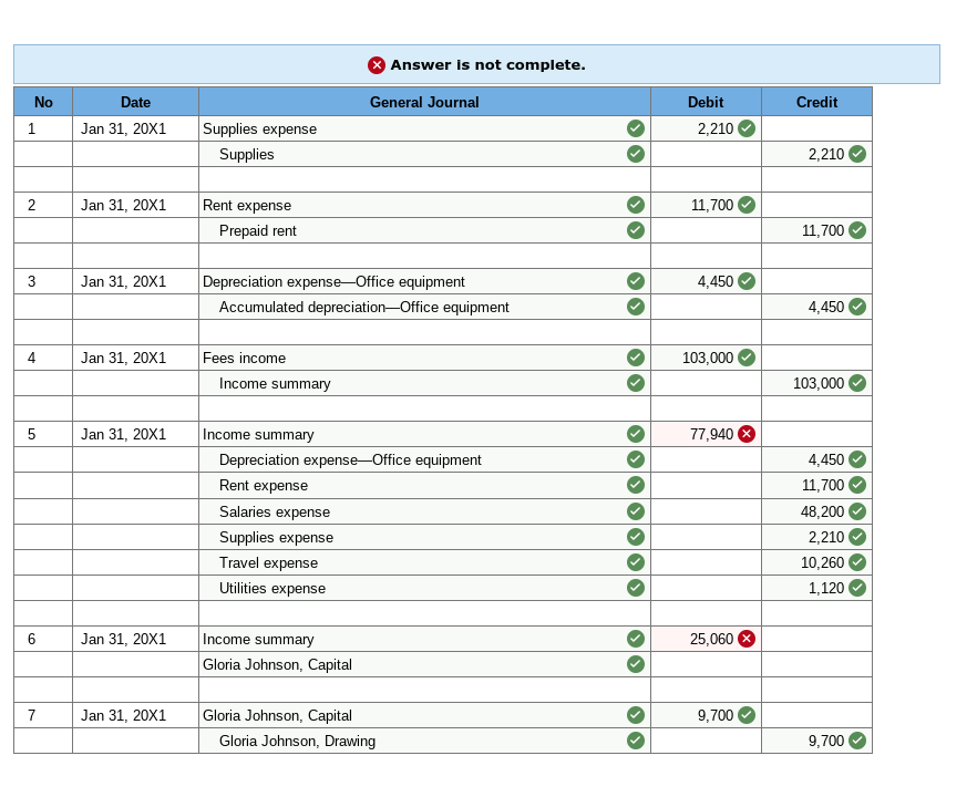 Solved Consumer Research Associates, owned by Gloria | Chegg.com