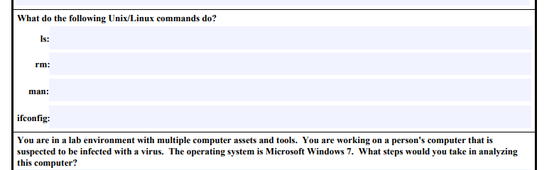 Solved What do the following Unix/Linux commands do? ls: rm: | Chegg.com