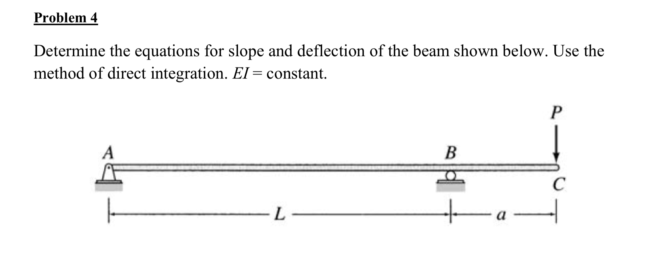 Solved Problem 4 Determine the equations for slope and | Chegg.com