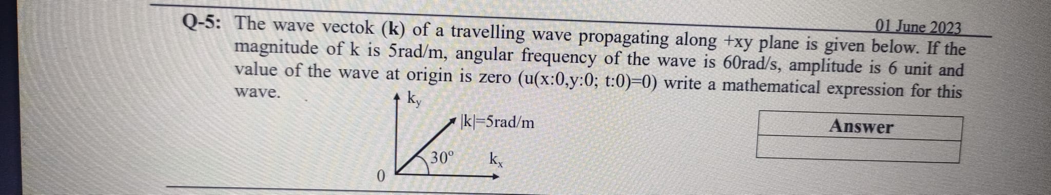 Solved The wave vector (k) of a travelling wave propagating | Chegg.com