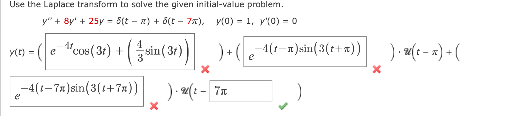 Solved Use the Laplace transform to ﻿solve the given | Chegg.com
