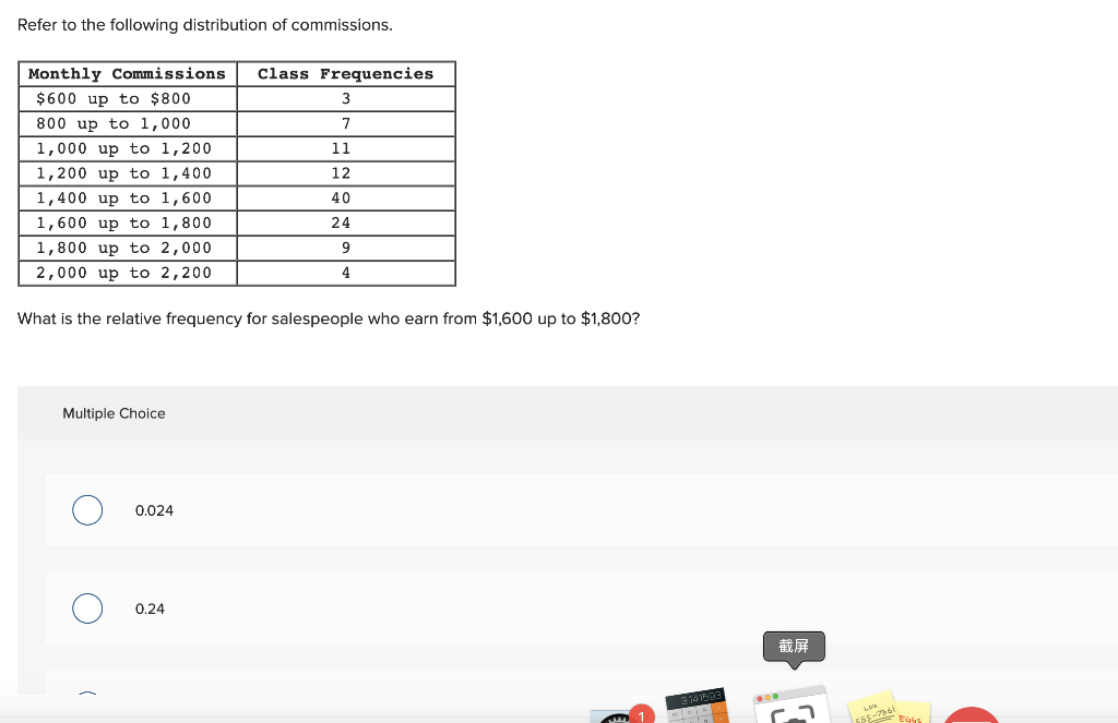 Solved Refer to the following distribution of commissions. | Chegg.com
