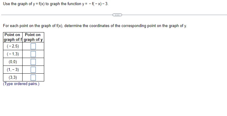 Solved Use the graph of y=f(x) to graph the function | Chegg.com