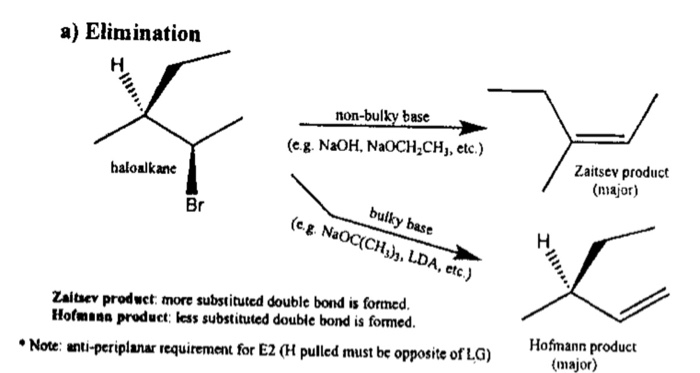 Solved a) Elimination non-bulky base (e g NaOH. NaOCH,CHj, | Chegg.com