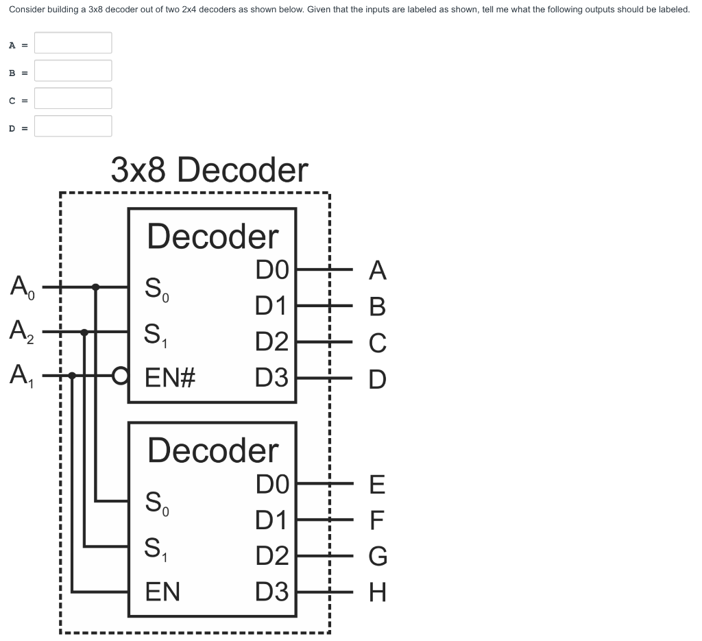 Solved Consider Building A 3×8 Decoder Out Of Two 2×4 