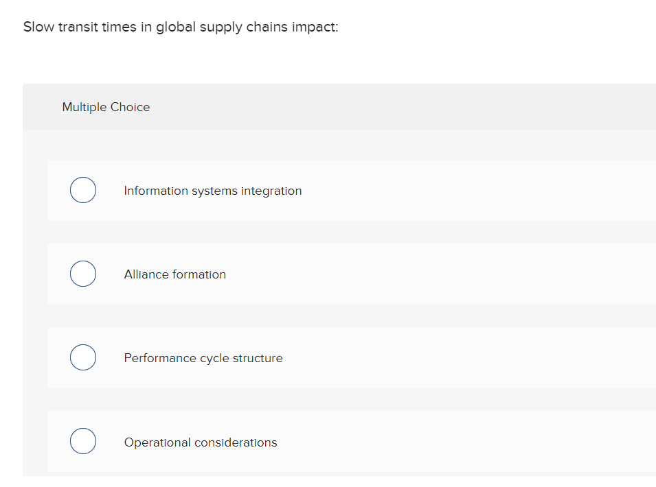 Solved Slow transit times in global supply chains impact: | Chegg.com
