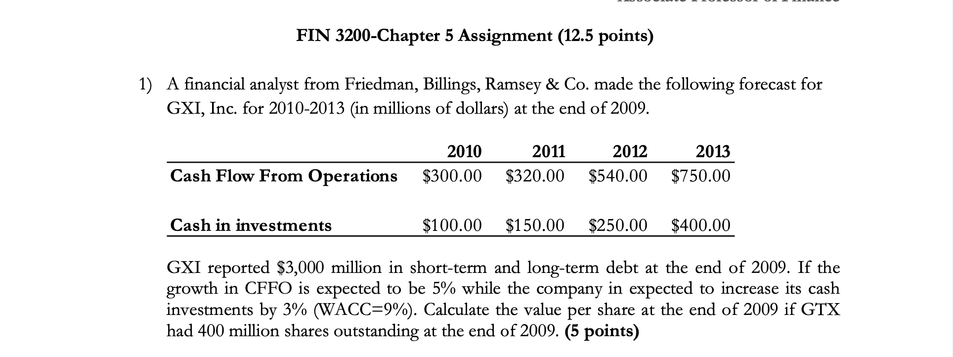 FIN 3200-Chapter 5 Assignment (12.5 points) 1) A | Chegg.com