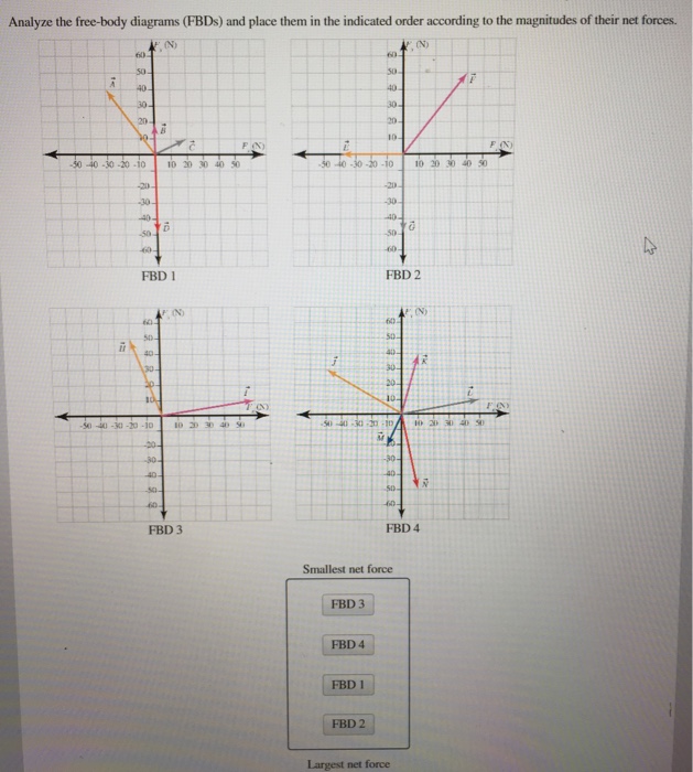 Solved Analyze the free-body diagrams (FBDs) and place them | Chegg.com