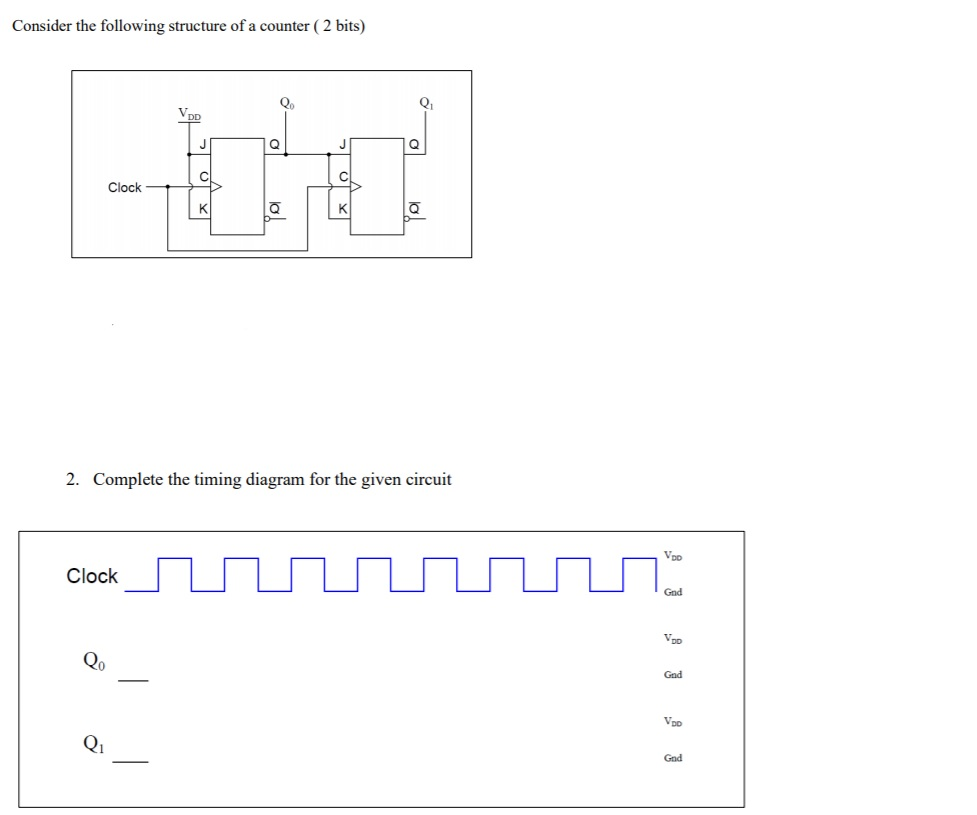 Solved | Consider the following structure of a counter ( 2 | Chegg.com