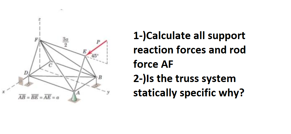 1-)Calculate all support reaction forces and rod | Chegg.com