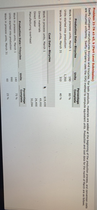 Solved Problem 21-7A a1-a3, b (Part Level Submission) Swifty | Chegg.com