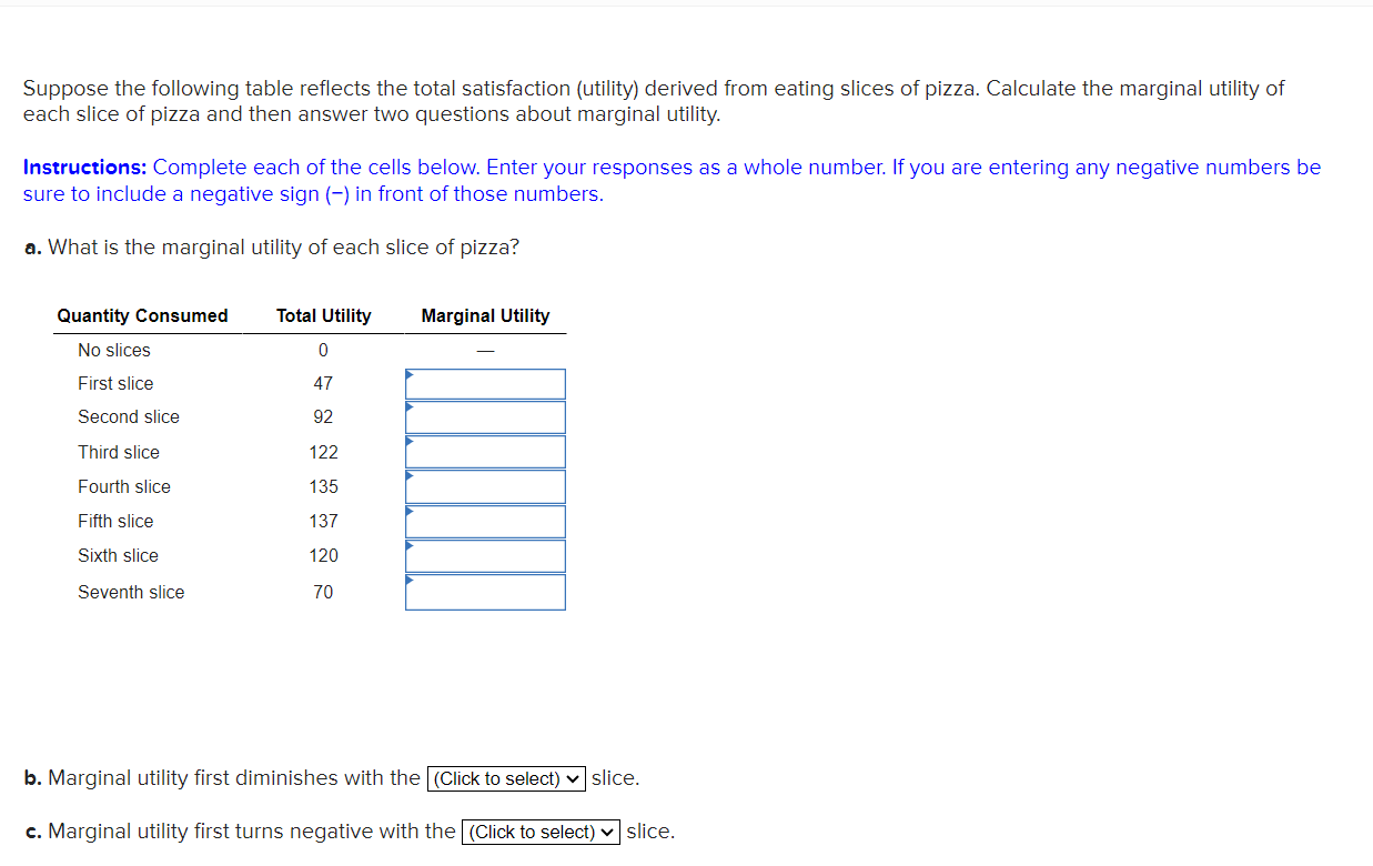 Solved Suppose the following table reflects the total | Chegg.com