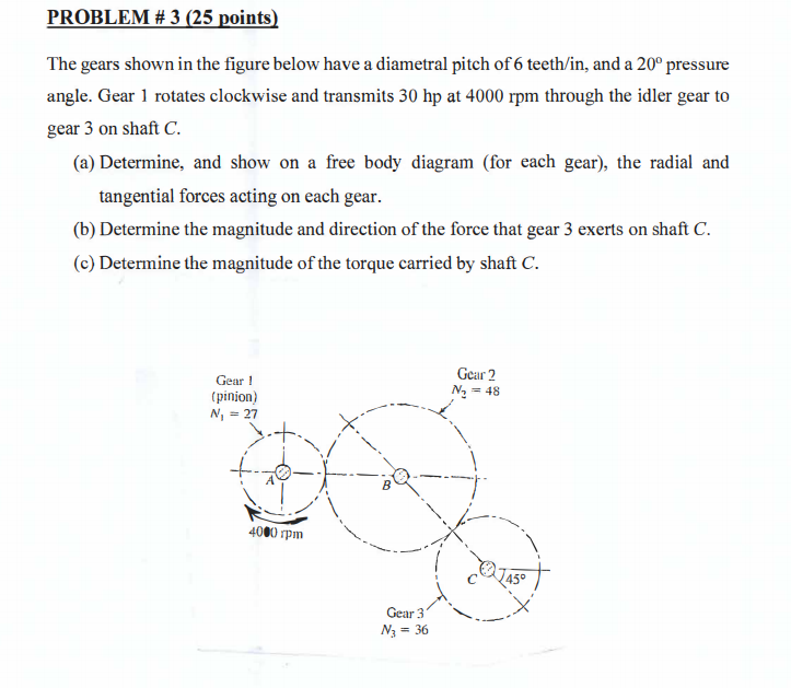 Solved PROBLEM # 3 (25 points) The gears shown in the figure | Chegg.com