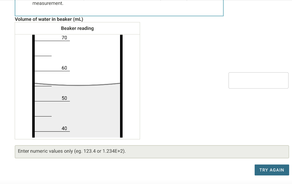 Solved measurement. Volume of water in beaker (mL) Beaker | Chegg.com