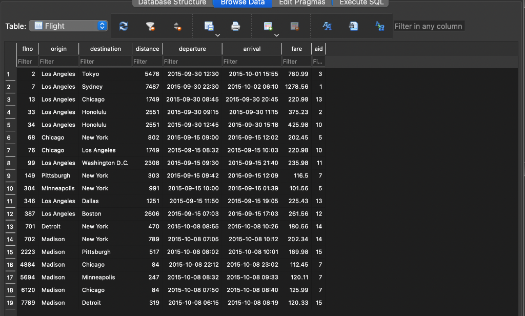 Solved Question: HERES THE DATABASE Flight (flno: Integer, | Chegg.com