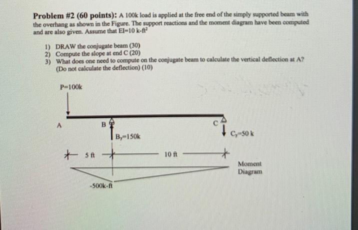 Solved Problem #2 (60 points): A 100k load is applied at the | Chegg.com